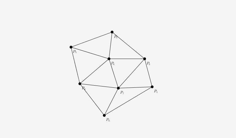 Triangulation de Delaunay