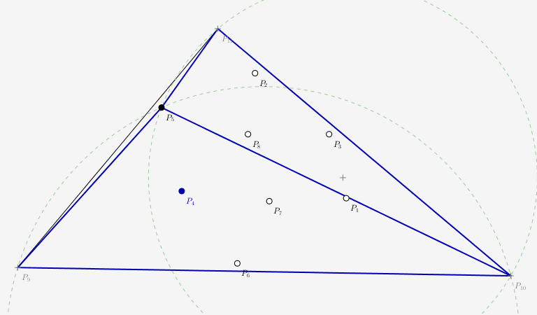 Triangulation de Delaunay
