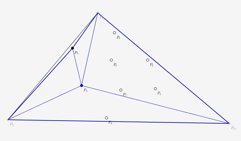 Triangulation de Delaunay